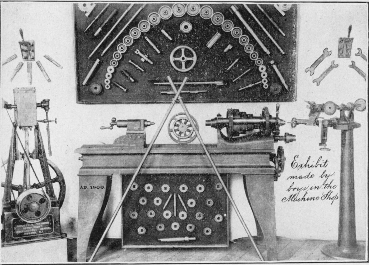 File:machine-shop-exhibit-1900 8af60bd5a1.jpg - Asylum Projects