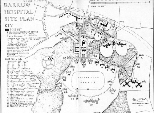 Barrow Hospital - Asylum Projects